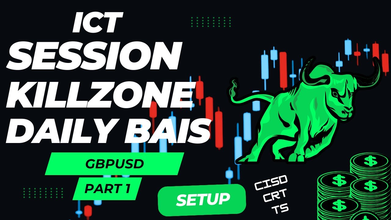 مجاني ! طريقة تتداول بالجلسات مع الانحياز اليومي والسيولة !ICT ...