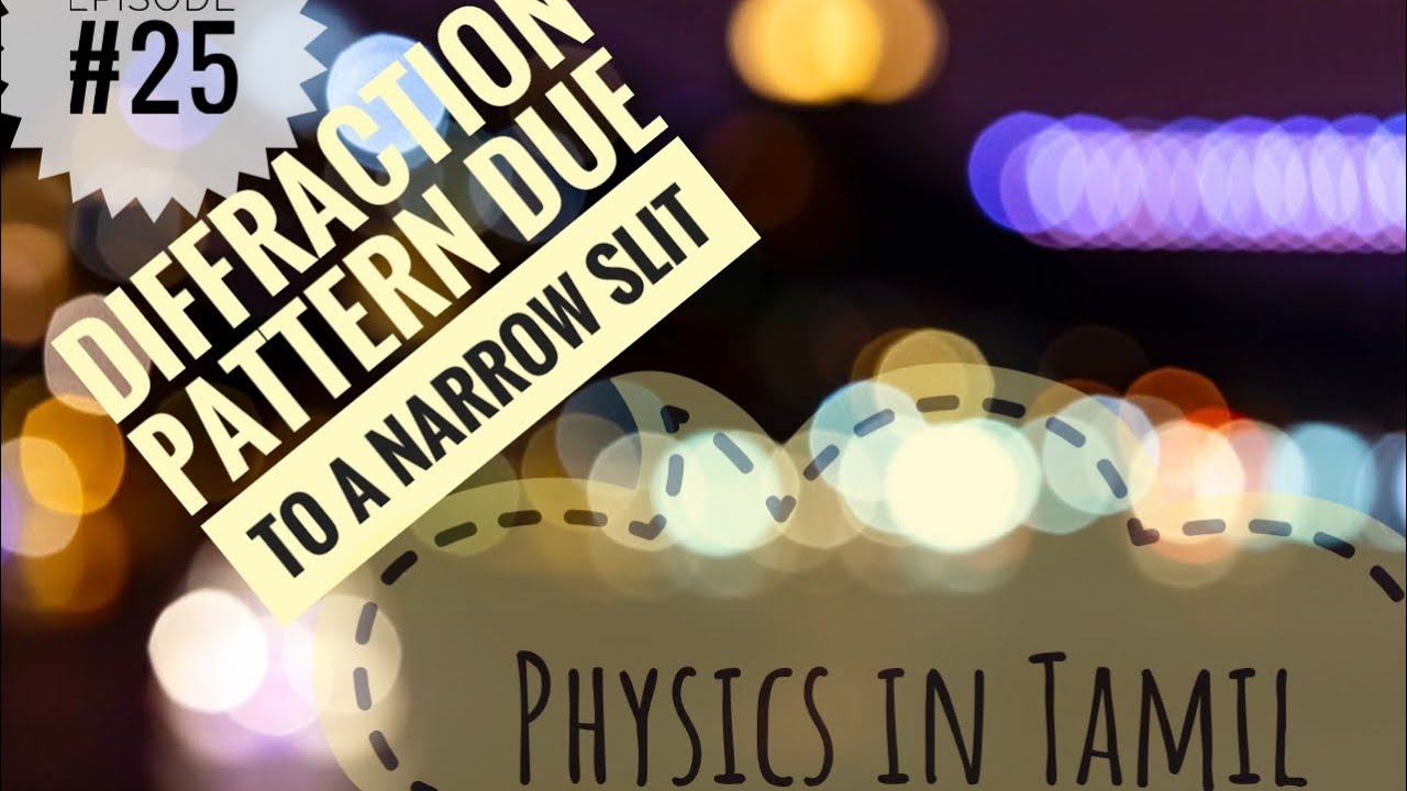 E25 - Diffraction pattern due to a narrow slit - YouTube