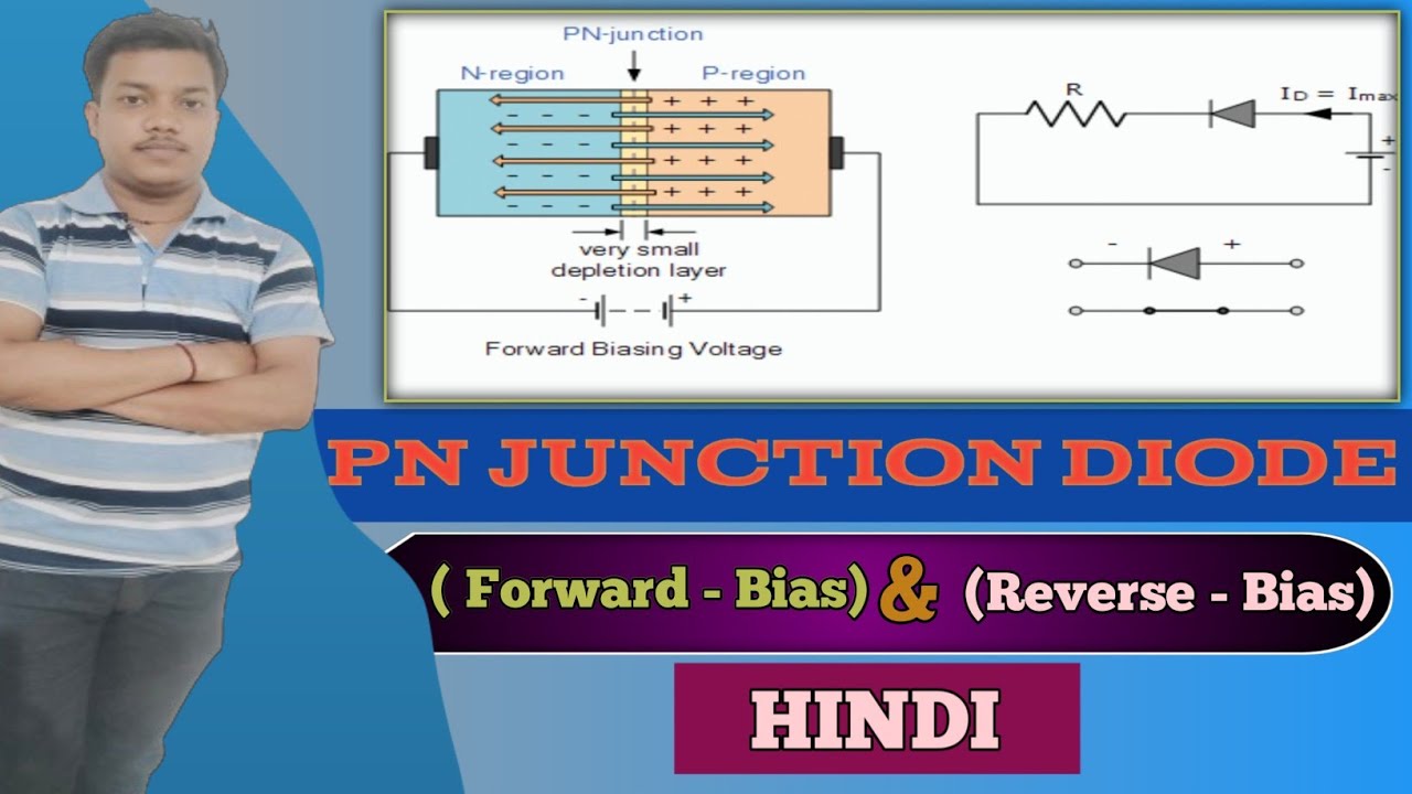 PN Junction Diode || Forward Bias|| Reverse Bias || What is PN Junction ...