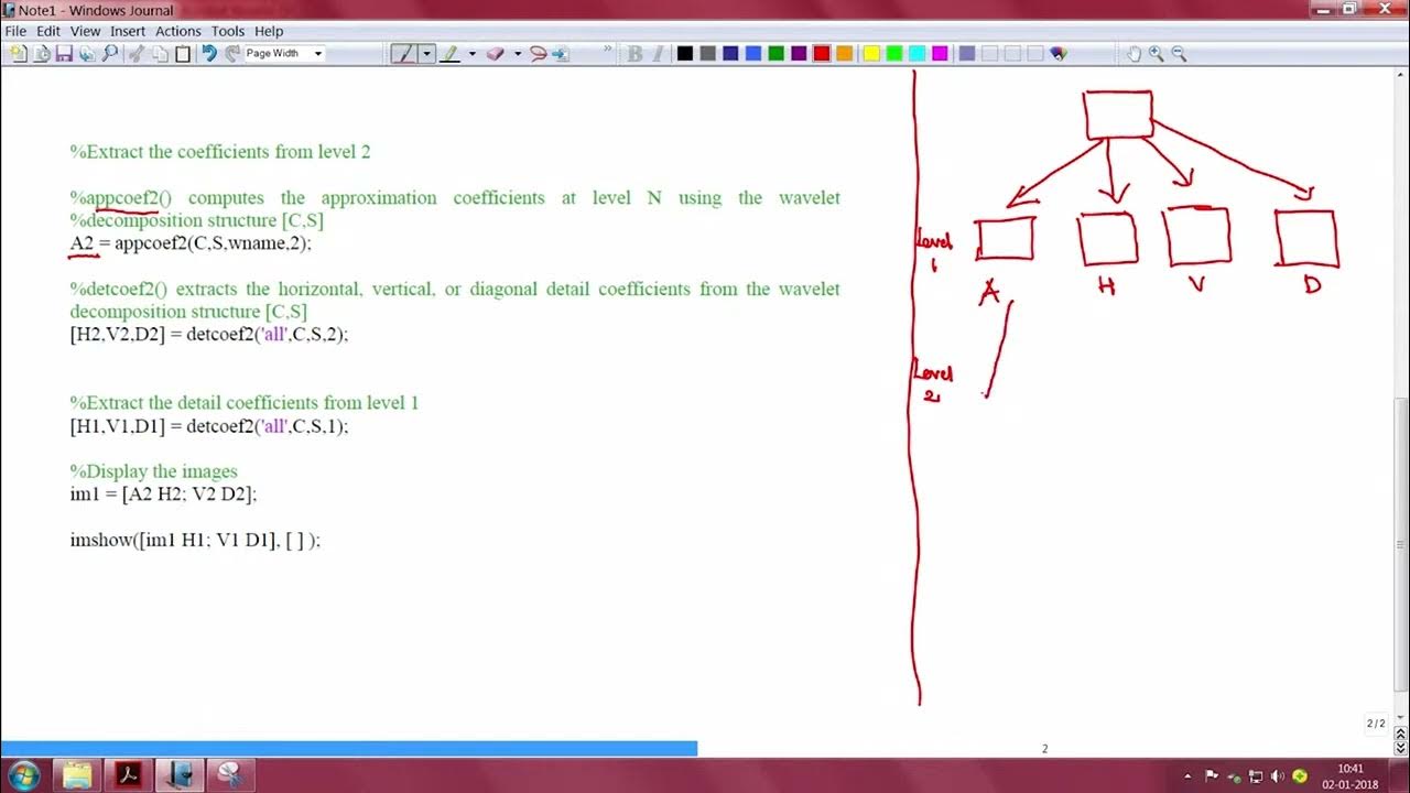 Demo on wavelet decomposition #ch19 #swayamprabha - YouTube
