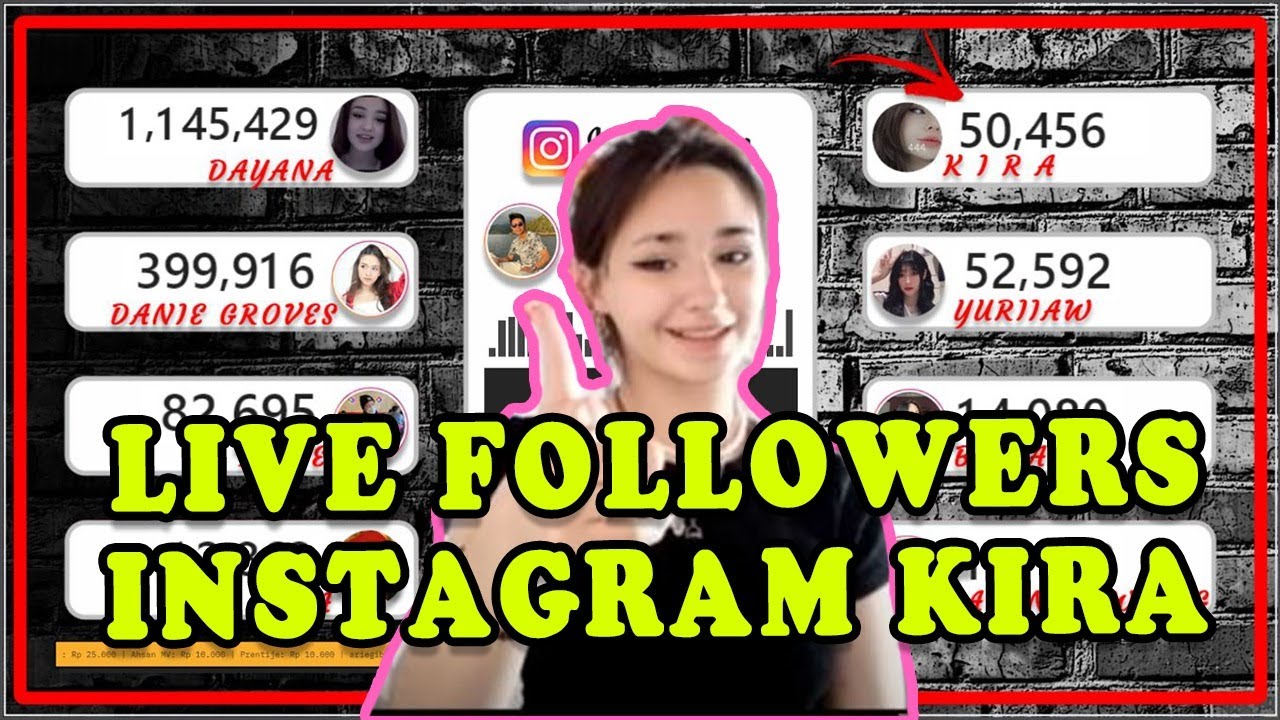 Realtime Perkembangan Jumlah Follower IG Fiki Naki Dayana Danie Groves ...