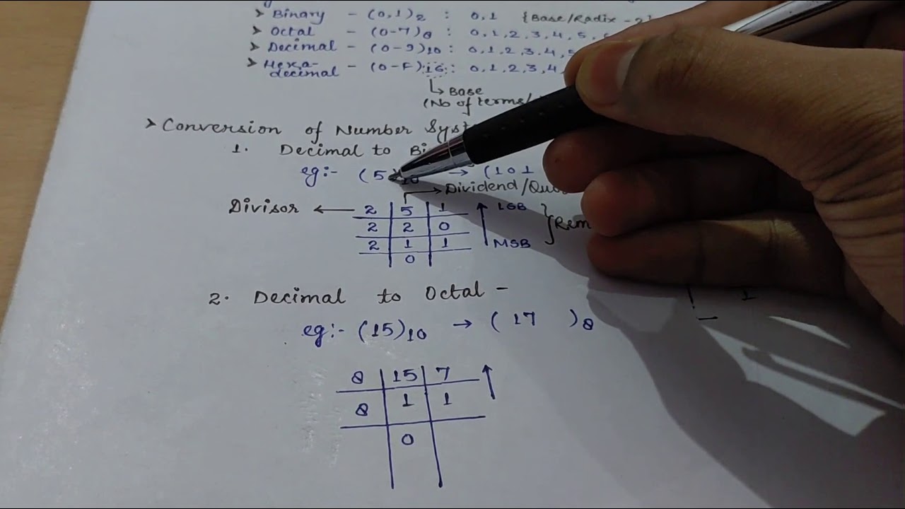 Digital Number System Part II YouTube digital-number-system-part-ii-youtube
