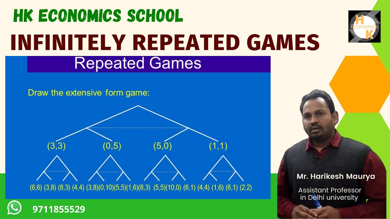 Infinitely Repeated Games - YouTube