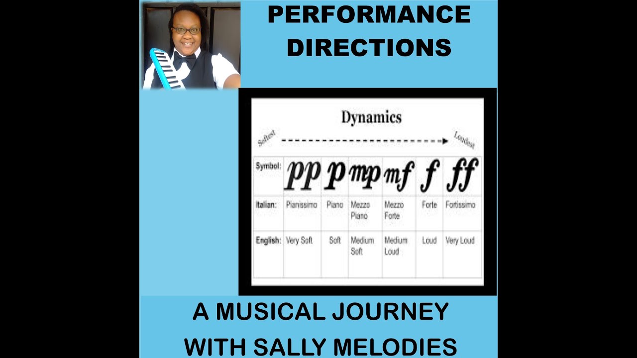 PERFORMANCE DIRECTIONS LESSON 1 - YouTube