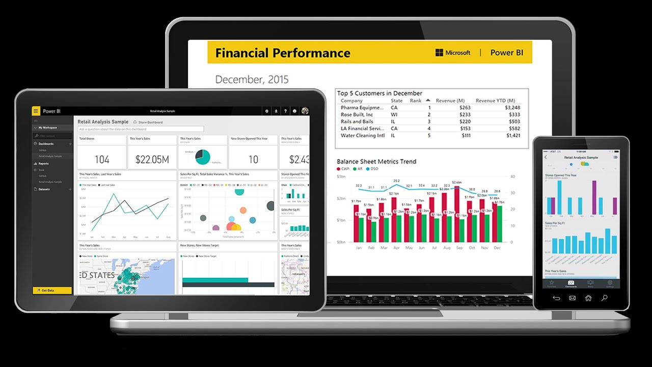 [POWER BI] Business Case - Contabilidade - DRE Para Representação ...