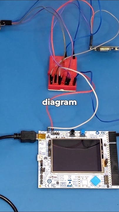 GPS Made Easy: Integrating u-blox Modules with STM32 Microcontrollers - YouTube