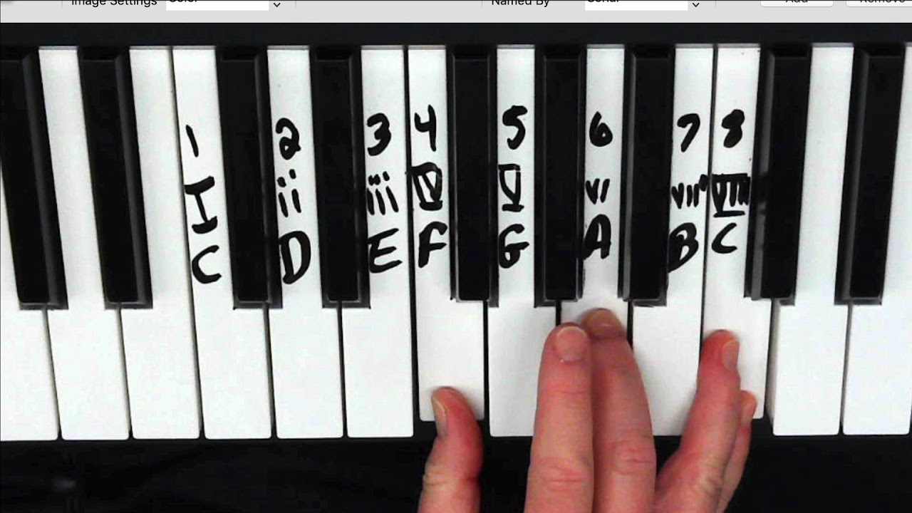 Record Chords by Punching In using Soundtrap - YouTube