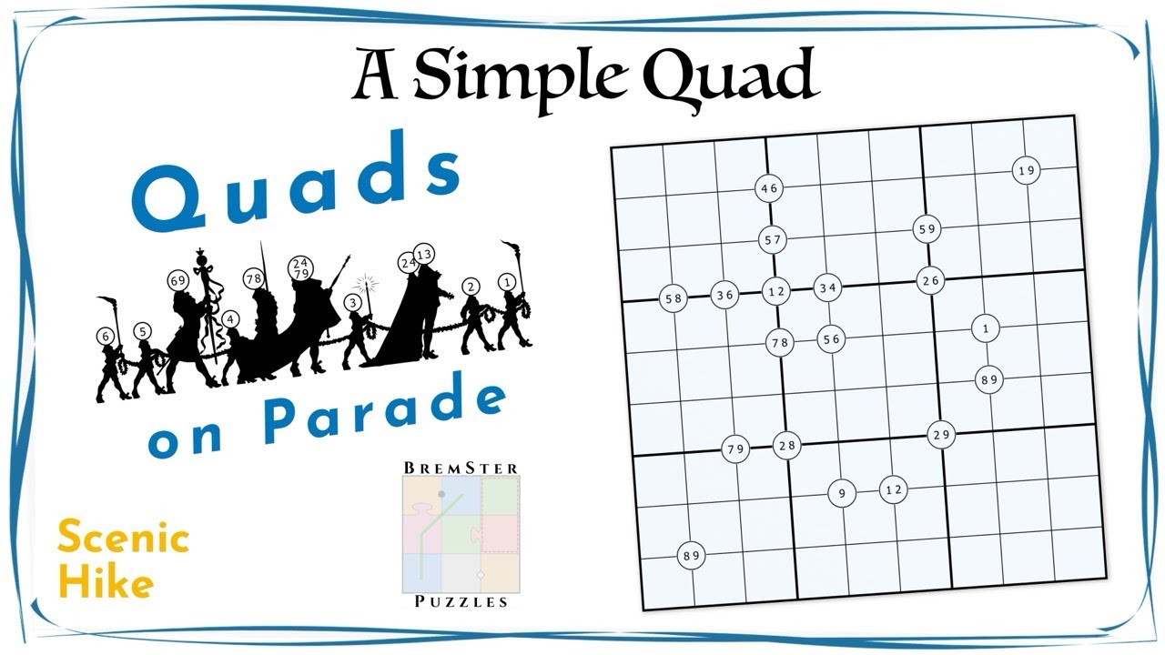 Quads on Parade : A Simple Quad by Ashish Kumar - YouTube