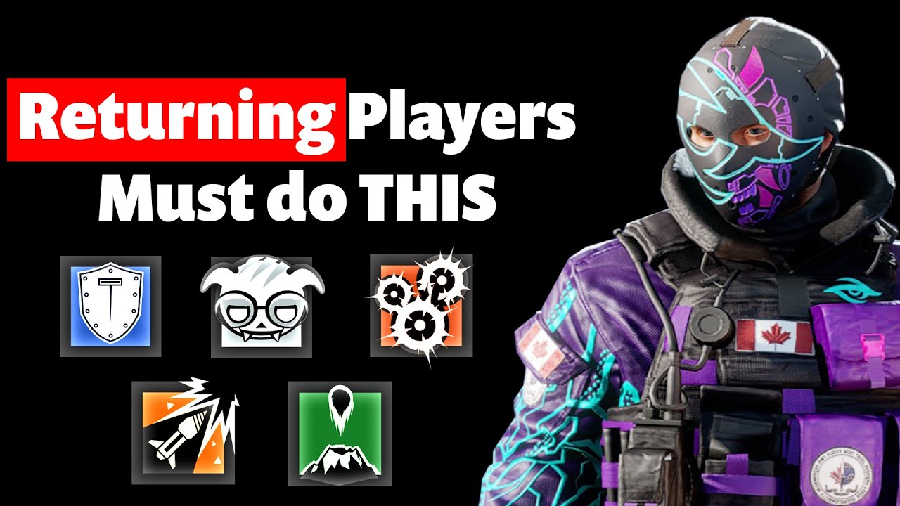 Returning to Siege? - Everything You Need to Know - YouTube