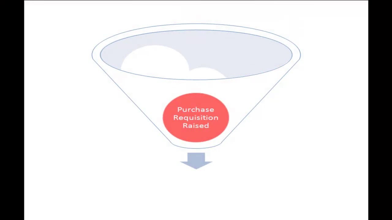 IFMS Overview - YouTube