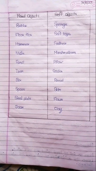 Hard objects and soft objects - YouTube