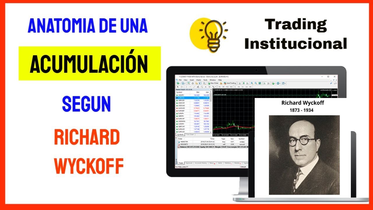 Anatomía de una acumulación según WYCKOFF 📈 Trading Institucional - YouTube