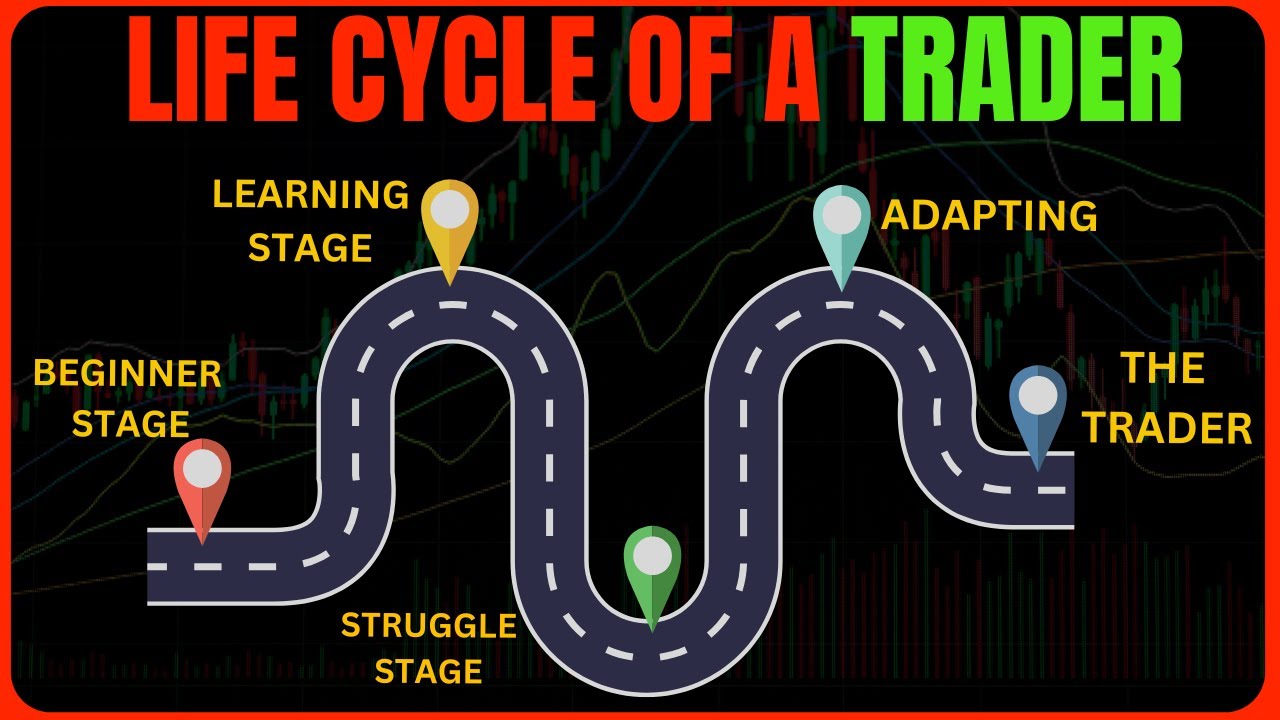 How a Beginner Becomes a Pro Trader: The 5 Phases #beginnertrader # ...