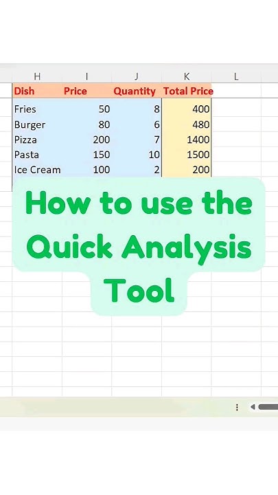 Shortcut Keysshorts Shortvideo Shortsvideo Shortviral Excel Shortcutkeys Viral
