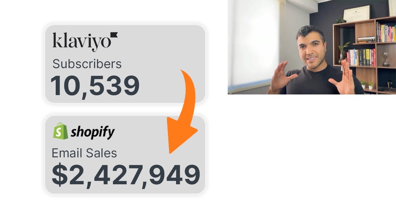 How To Create Emails That Sell [23 Principles for Klaviyo Email ...