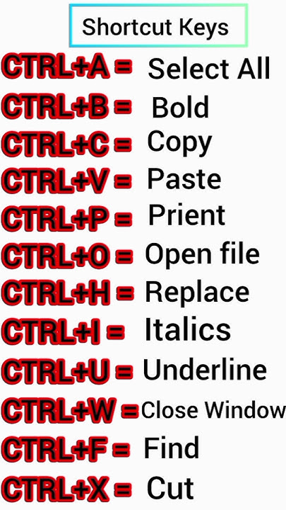 🖥️𝐂𝐨𝐦𝐩𝐮𝐭𝐞𝐫 𝐒𝐡𝐨𝐫𝐭𝐜𝐮𝐭 🔥#𝐊𝐞𝐲𝐬⌨️ || 💻𝐋𝐚𝐩𝐭𝐨𝐩 & 𝐏𝐂 𝐌𝐚𝐢𝐧 #𝐂𝐨𝐧𝐭𝐫𝐨𝐥 𝐊𝐞𝐲𝐬 - YouTube