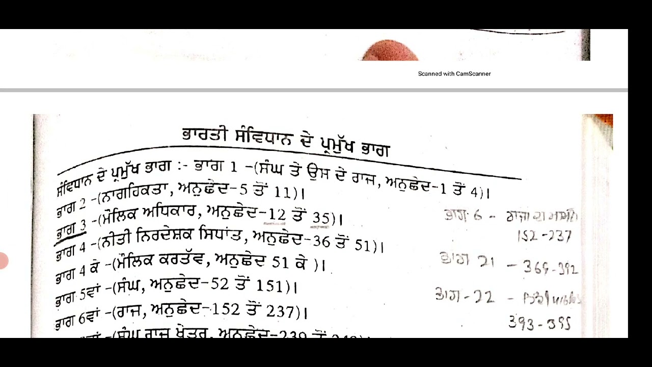 ਸੰਵਿਧਾਨ MCQ - YouTube