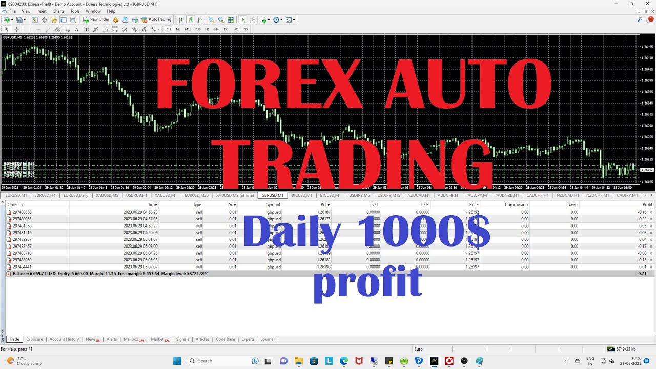 Live Forex Trading |MT4 Expert Advisor | live Auto trading | Daily 1000 ...