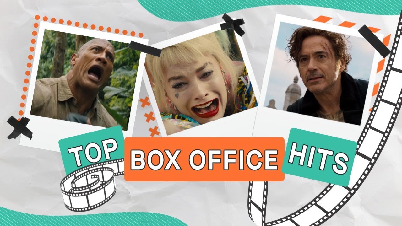 Here are the highest grossing movies of 2020 - YouTube