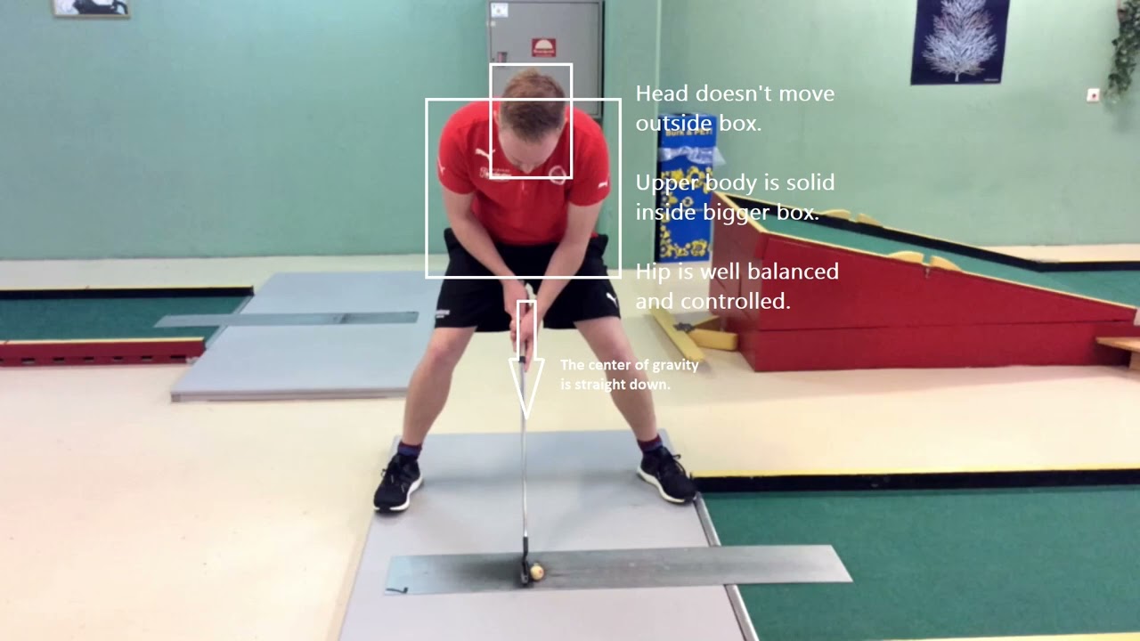 The fundamental principle of the minigolf swing, step 1 & 2 - by Dan ...