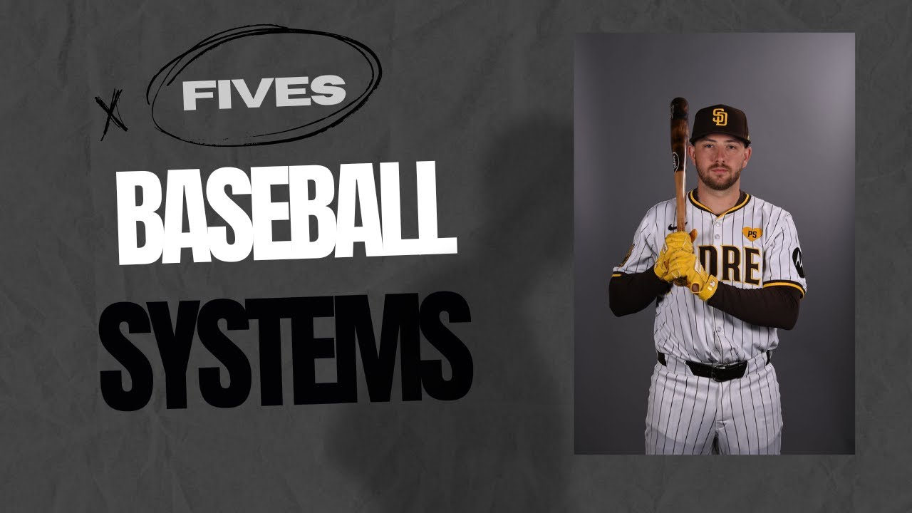 "Quick Fit: 200+ Bite-Size Exercise Videos & Routines for Baseball Success!" - YouTube