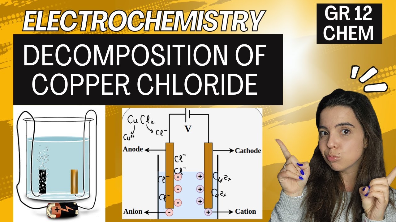 Electrolytic Cell Decomposition of Copper(II)Chloride: Electrochemistry ...