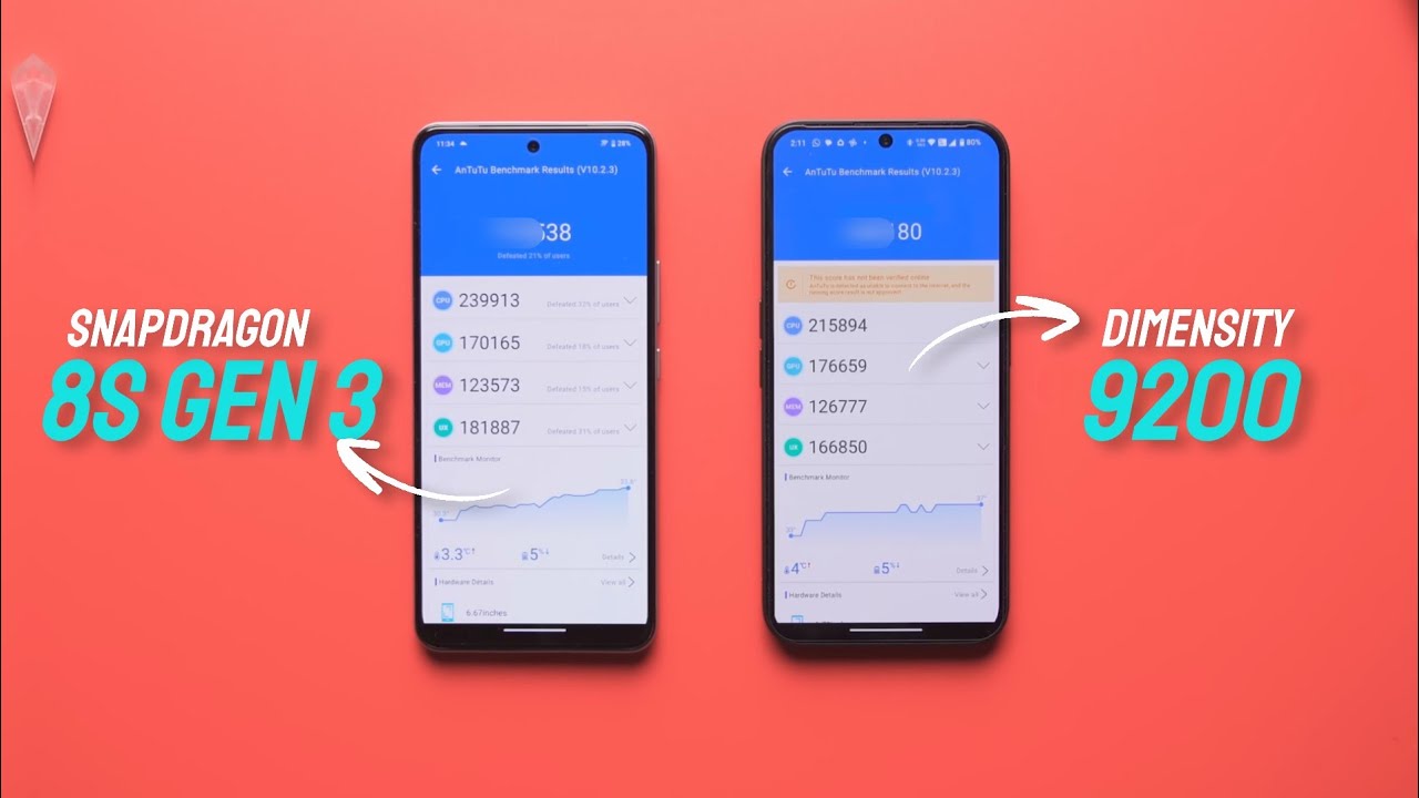 Snapdragon 8s Gen 3 Vs Dimensity 9200 | Antutu Score & Benchmark - YouTube