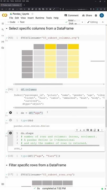 How to select columns in a Pandas DataFrame - Python | 20sec code #Shorts - YouTube
