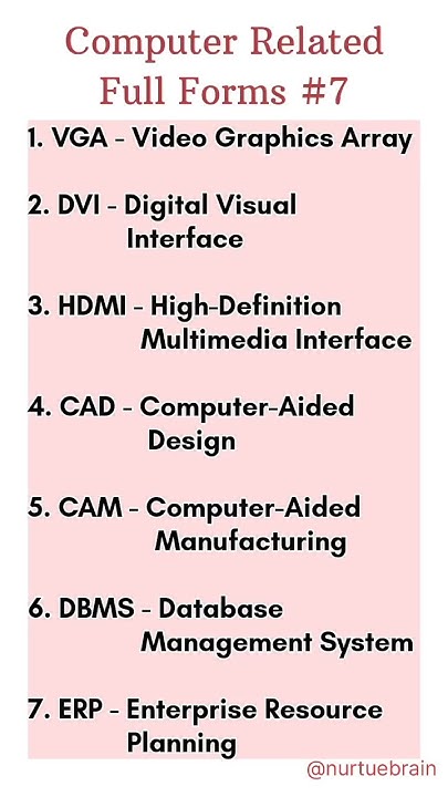 Computer related Full forms #7 | Computer related abbreviations # ...