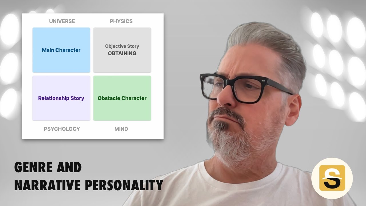 Genre and the Narrative Personality of Your Story - YouTube