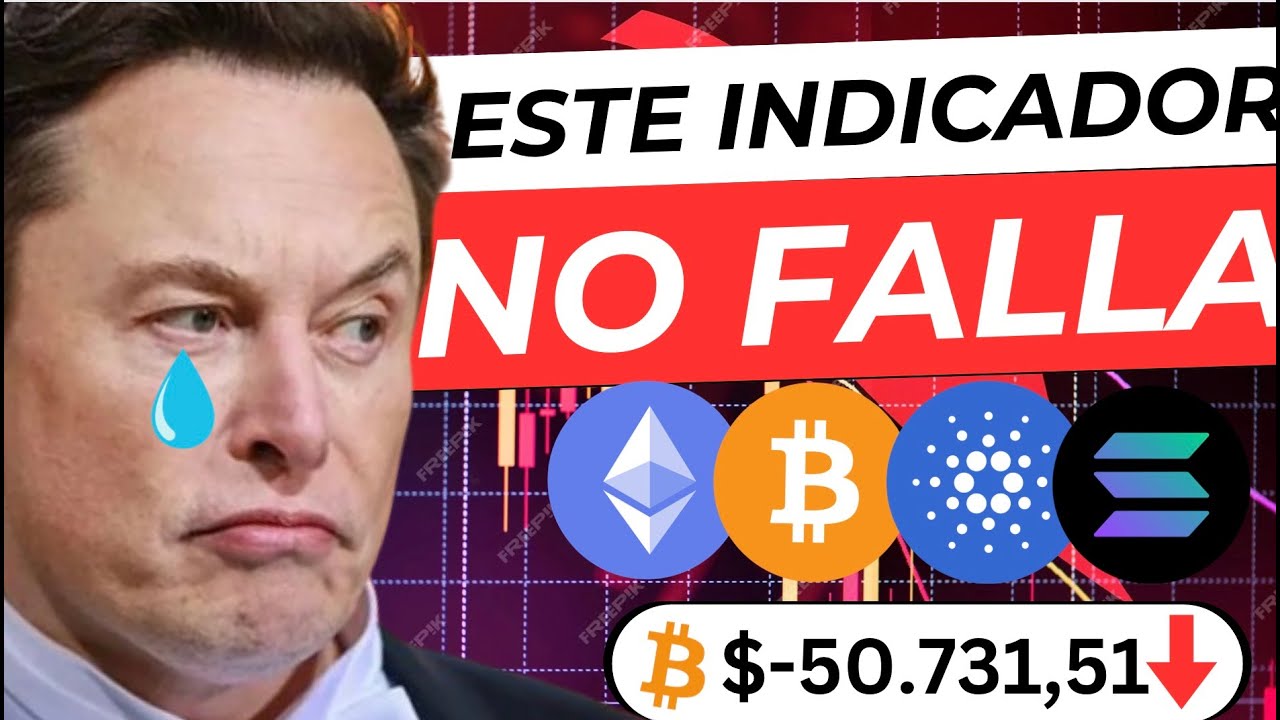 📈NO TE LO VAS A CREER | TESLA DEJO DE GANAR 300M por VENDER BITCOIN # ...