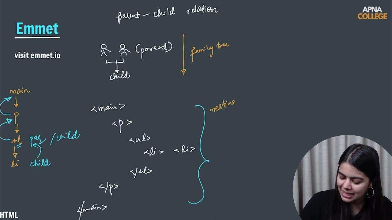 What are emmets? be curious. #apnacollege #coding #trending #webseries #web #codewithfun - YouTube