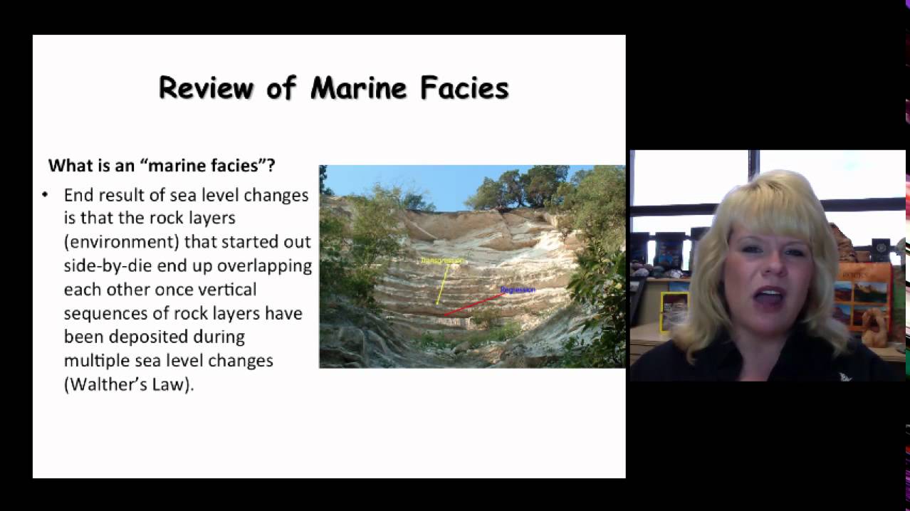 Sloss Sequences and Marine Facies Part I - YouTube