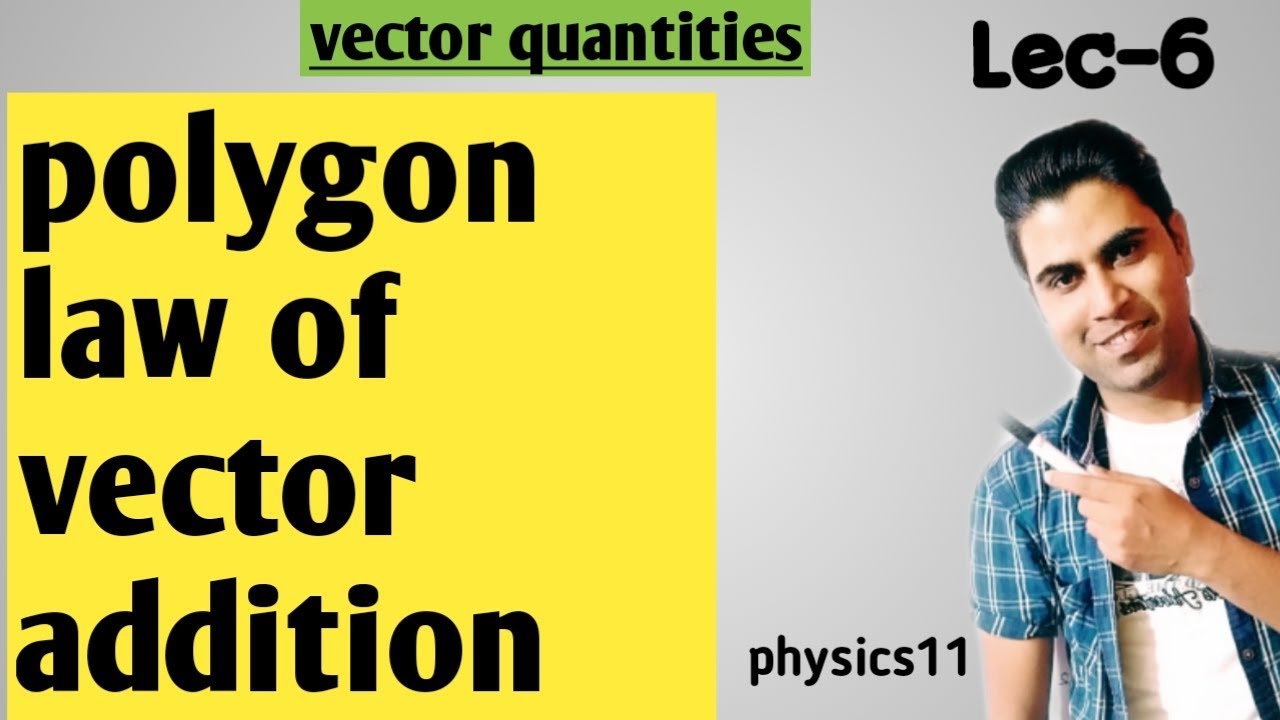 polygon law of vector addition: vector physics class 11th - YouTube