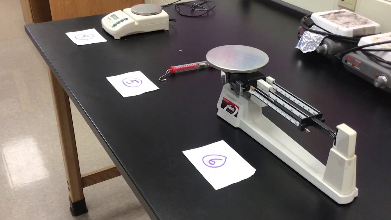 Mass, weight, or volume measurement tools - YouTube