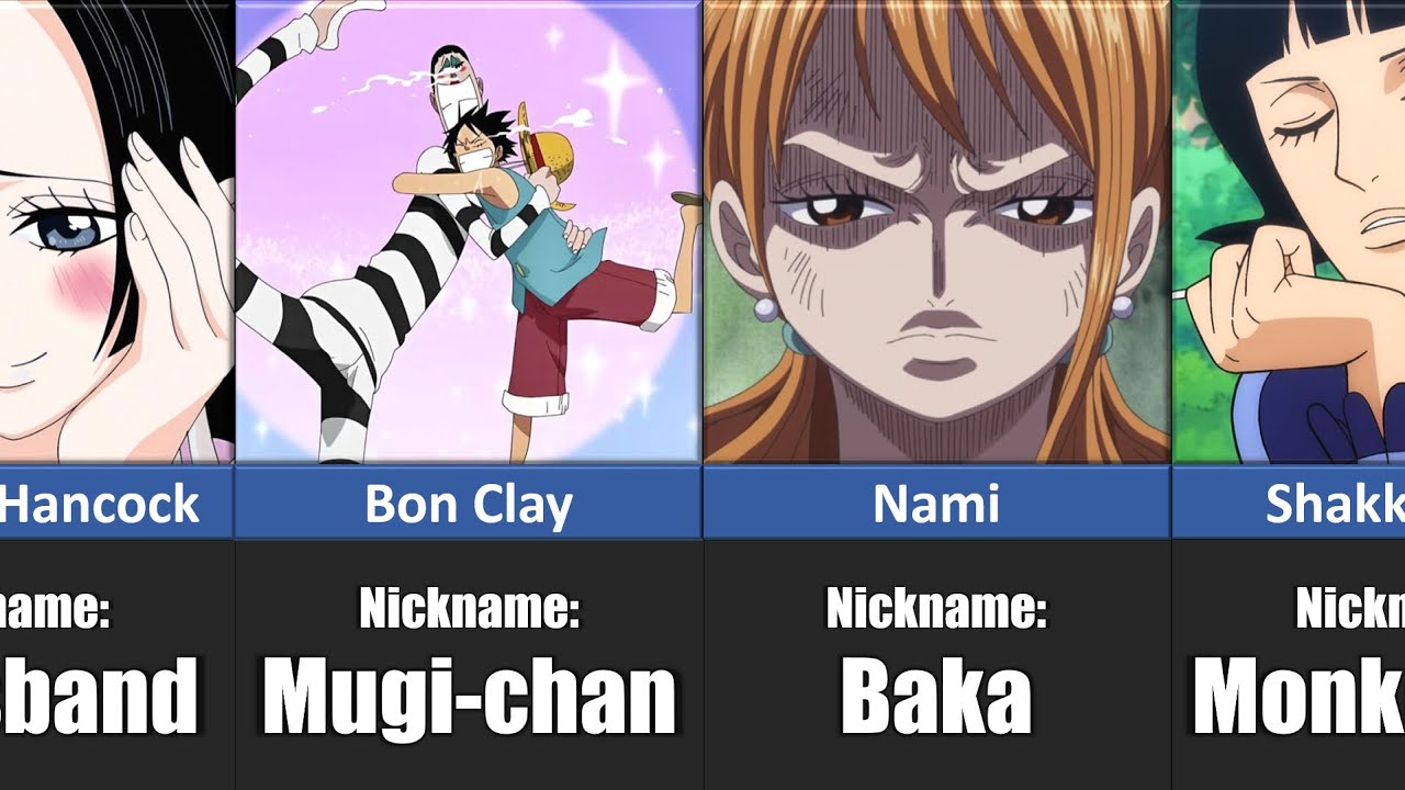 Nicknames for Luffy in One Piece - YouTube