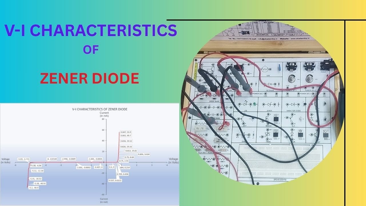 Zener Diode Experiment | Forward and Reverse Bias V-I Curve Explained ...