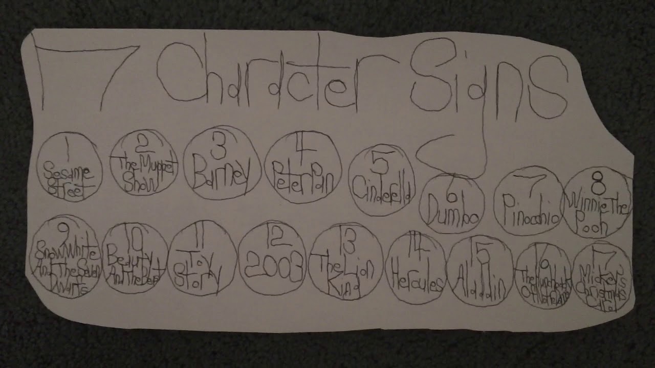 17 character signs - YouTube