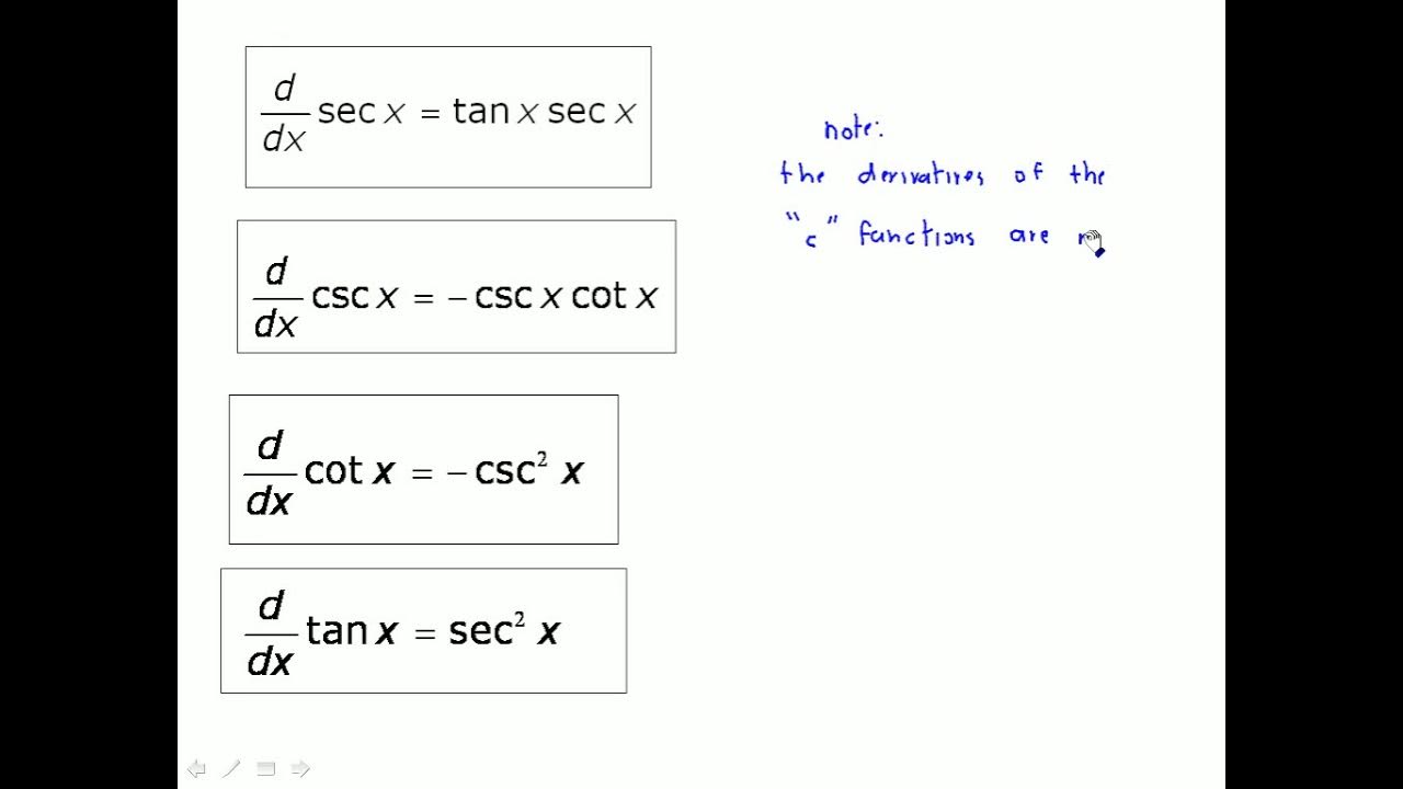 Examples: Derivatives of other trig functions 1 - YouTube