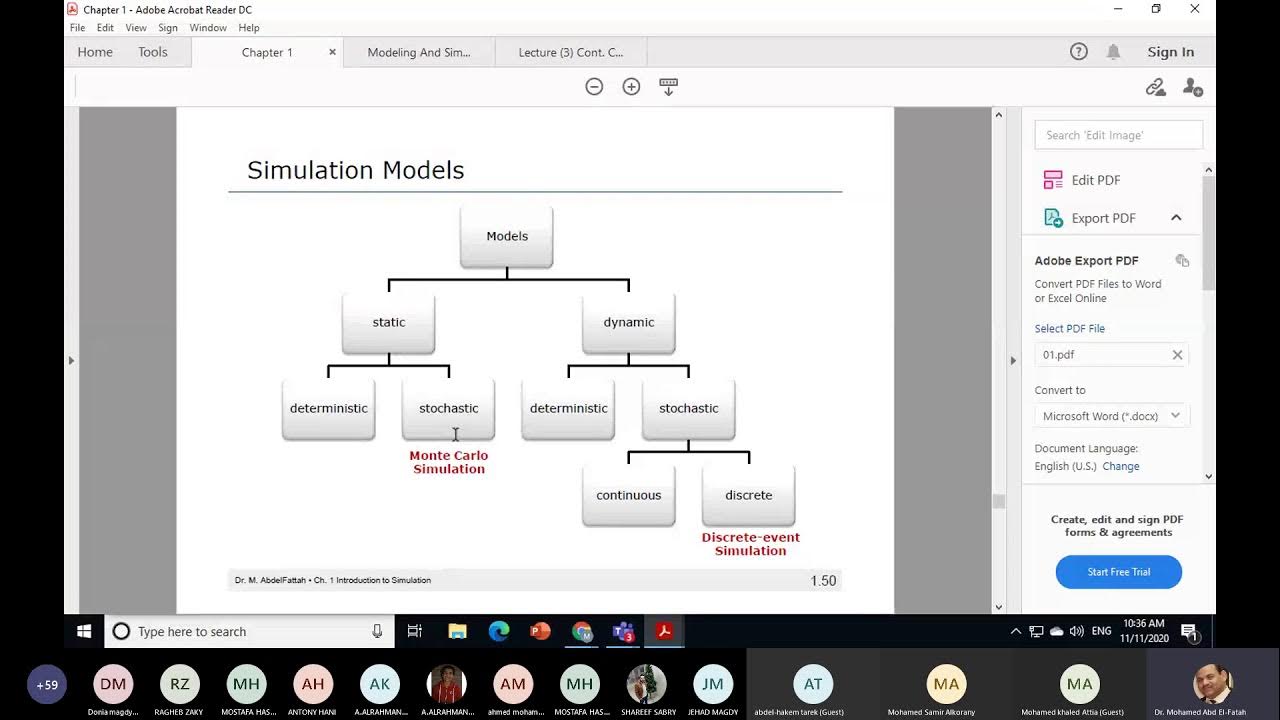 lec 4 part 2 Modeling & Simulation (cs4) - YouTube