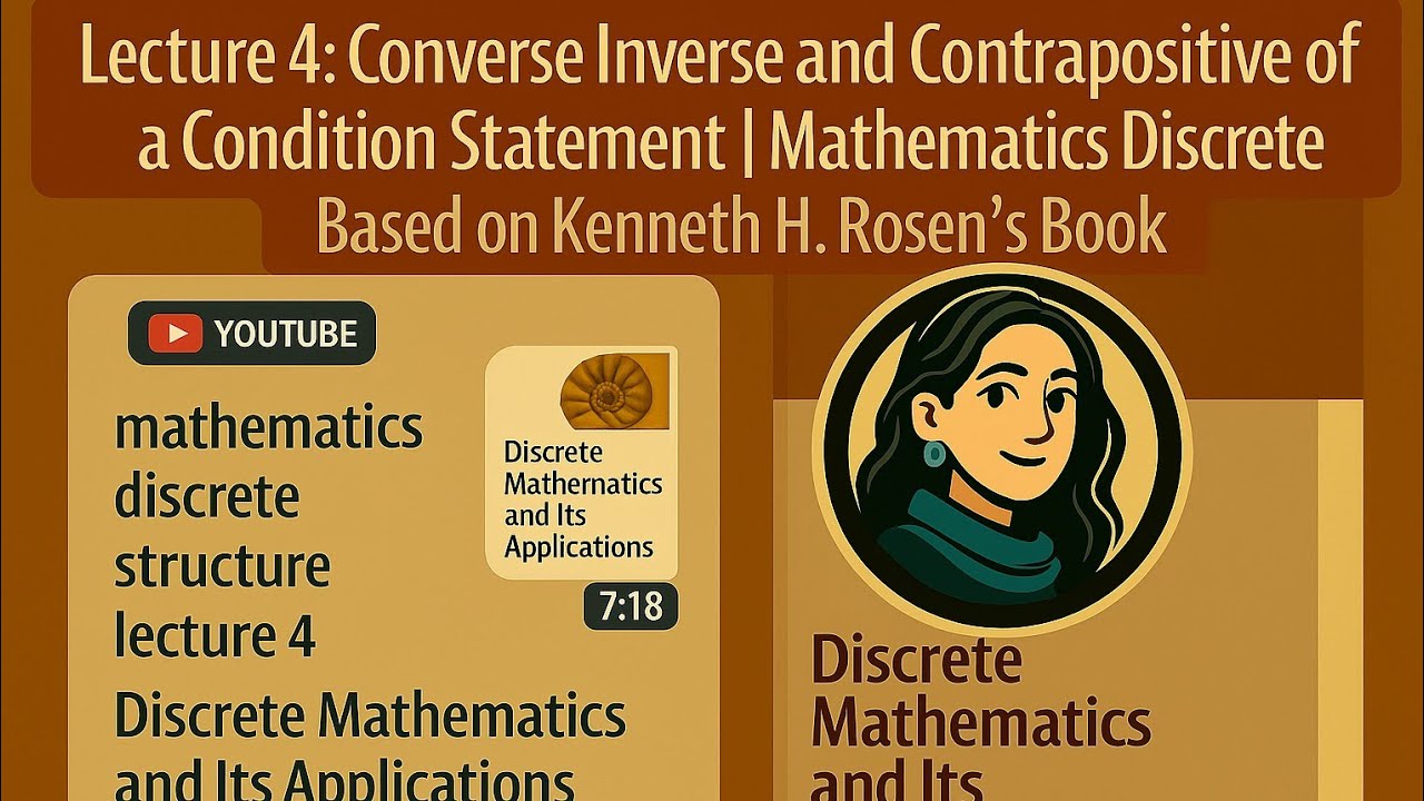 Lecture 4: Converse Inverse and Contrapositive of a Condition Statement ...