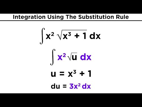 Integration Using The Substitution Rule