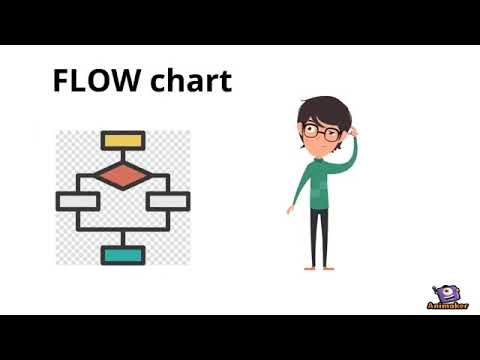 How do computers make decisions? - YouTube