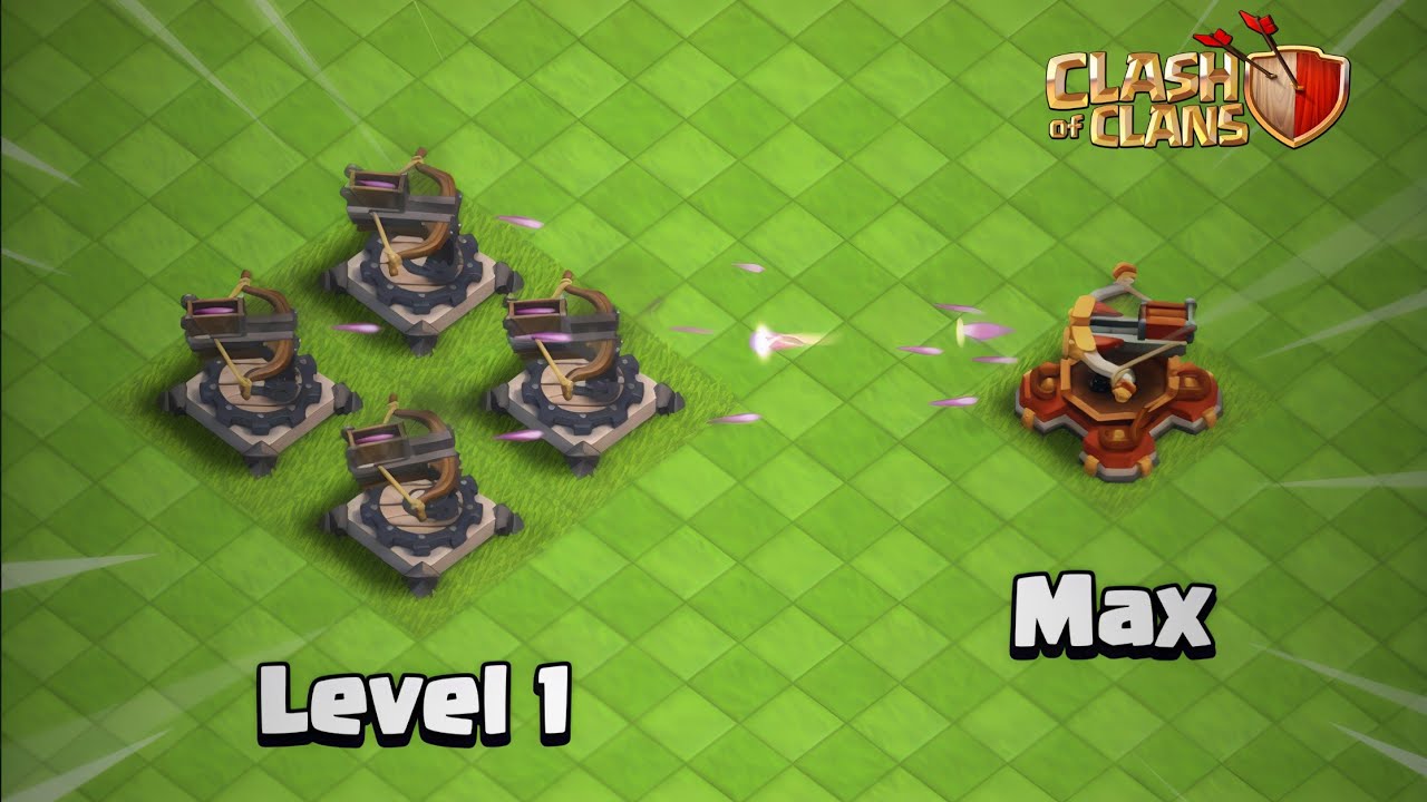 Level 1 Defense vs Max Defense! - Clash of Clans #clashofclans - YouTube