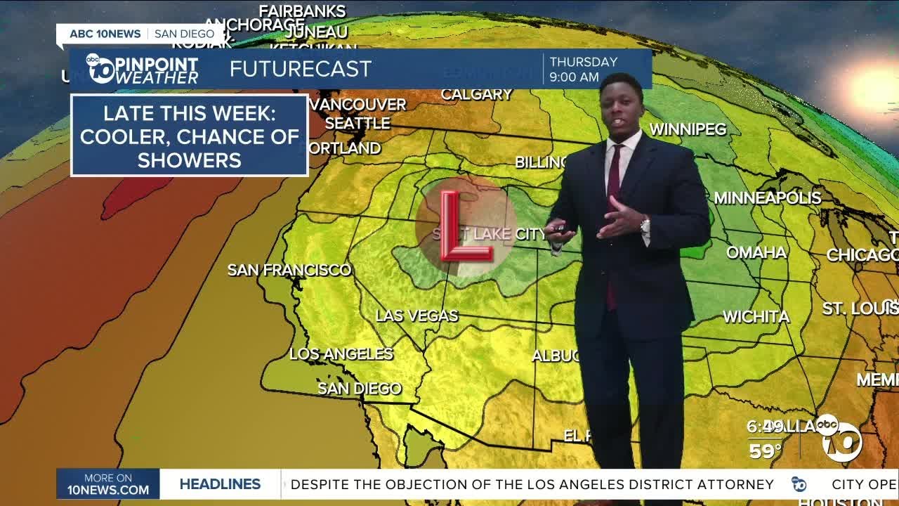 ABC 10News Pinpoint Weather with Moses Small: Temps cooling down this ...