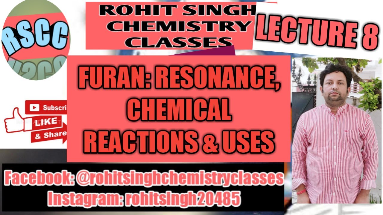 FURAN: RESONATING STRUCTURES, CHEMICAL REACTIONS AND MEDICINAL USES ...