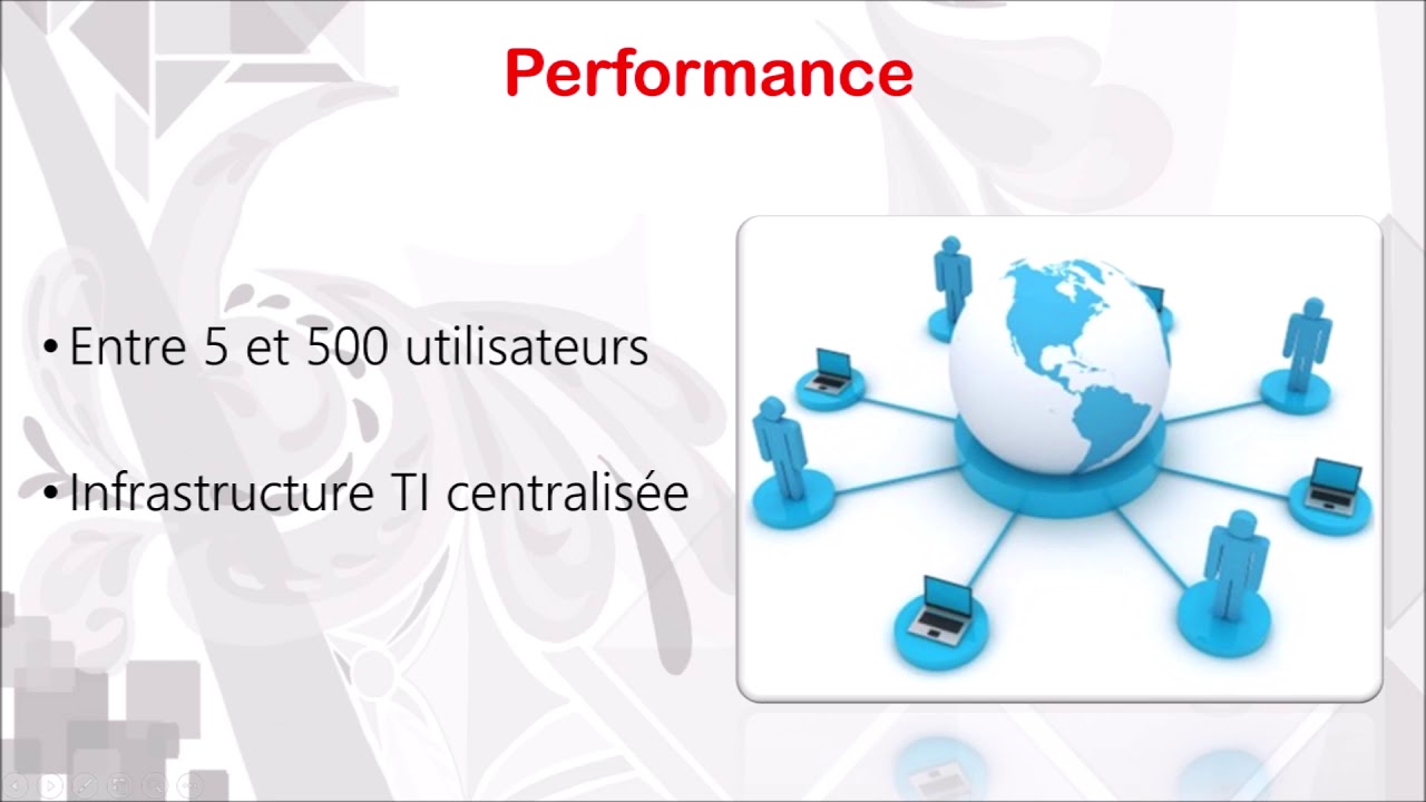 Aptean intuitive ERP , équipe I - YouTube