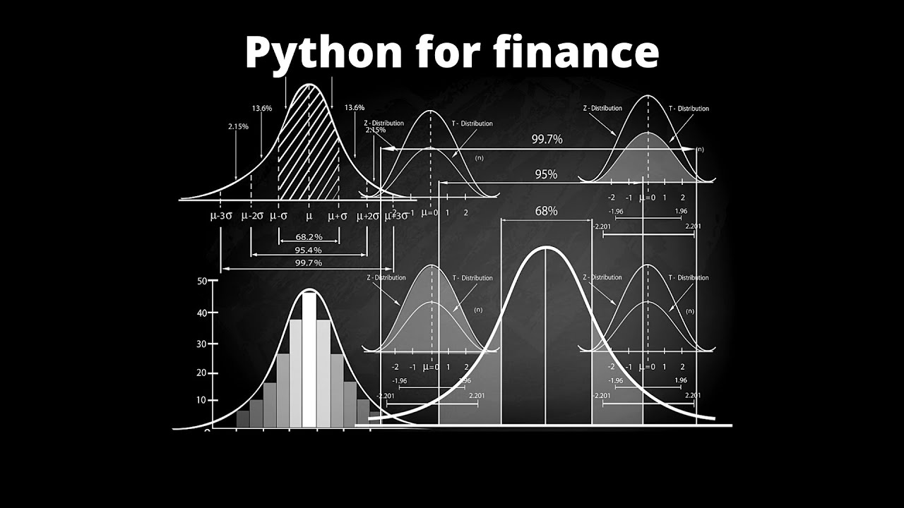 Python for Finance - Webscraping en Morningstar - YouTube