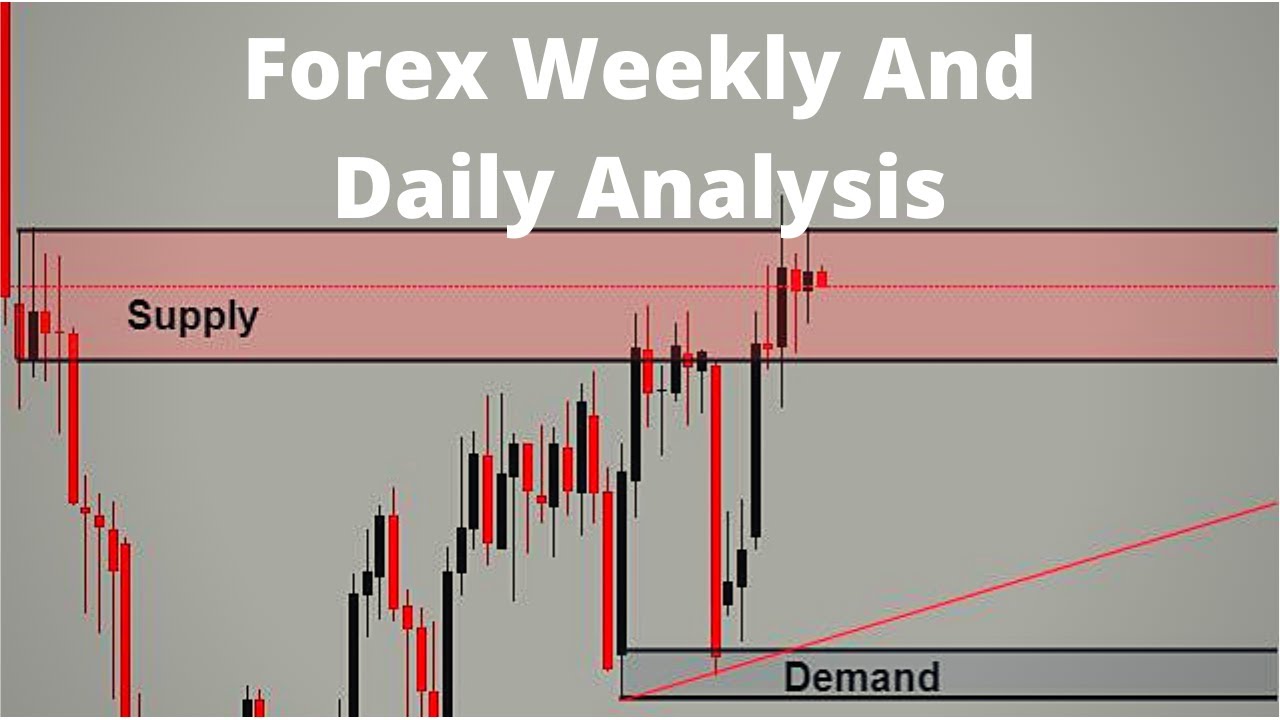 Forex Supply And Demand Trading Technical Analysis Daily And Weekly ...