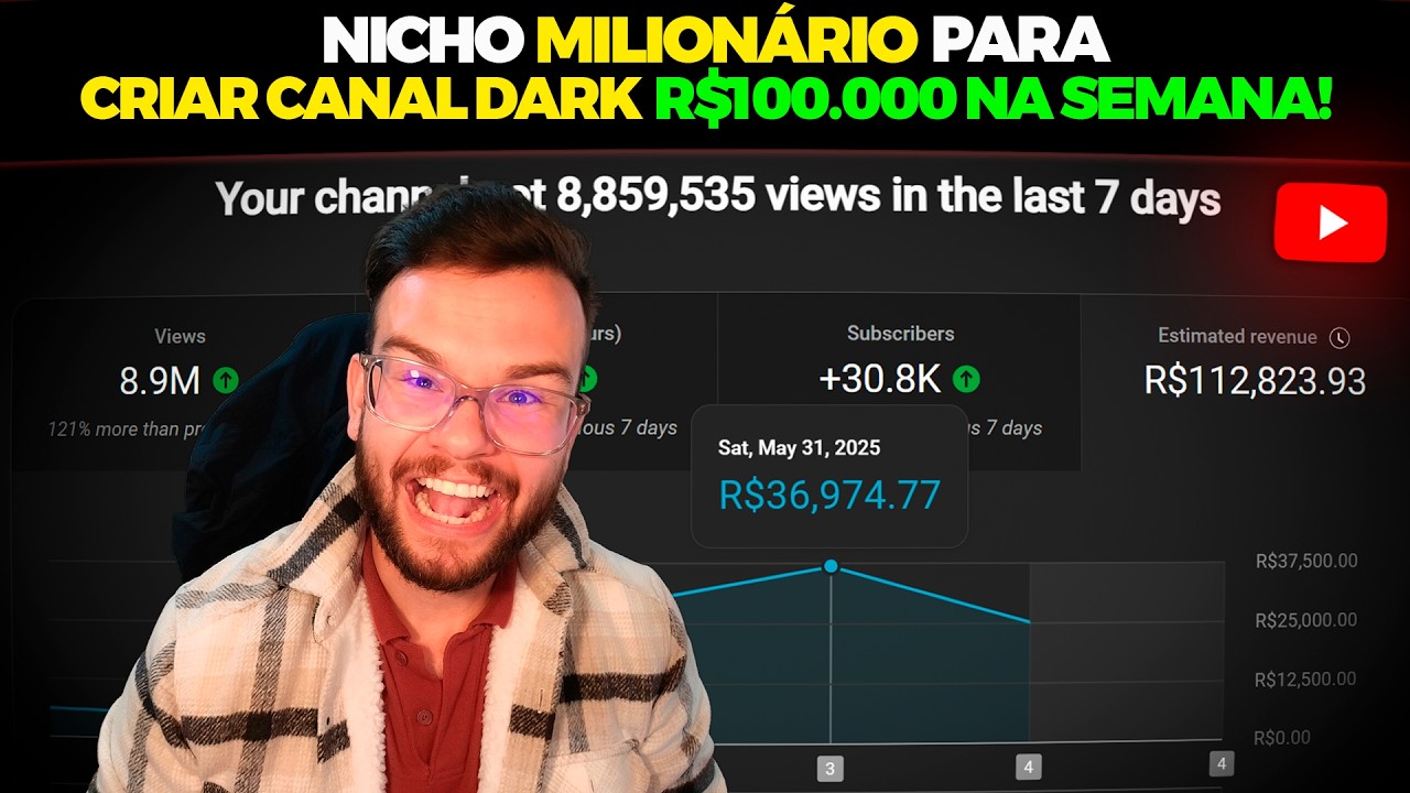 NICHO MILIONÁRIO PARA CRIAR UM CANAL DARK, MONETIZAR RÁPIDO E FAZER R ...